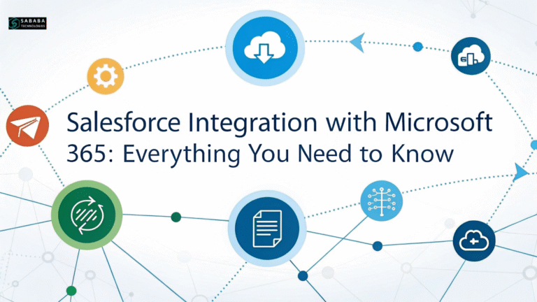 Salesforce Microsoft 365 & Office 365 Integration