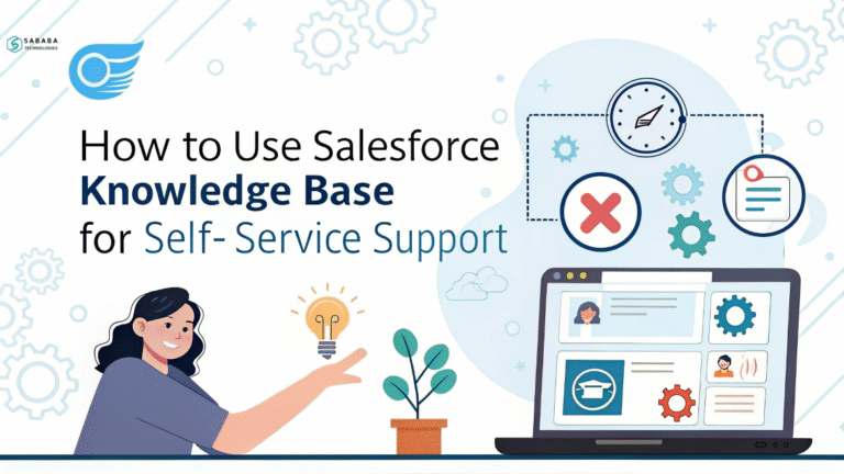 How to Use Salesforce Knowledge Base for Self-Service Support