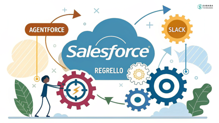 Salesforce Acquires Regrello to Boost Agentforce and Slack